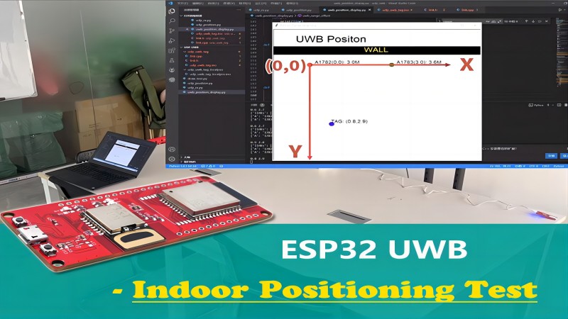 Esp32 Uwb Indoor Positioning Test Makerfabs